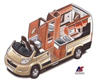 Designing a motorhome