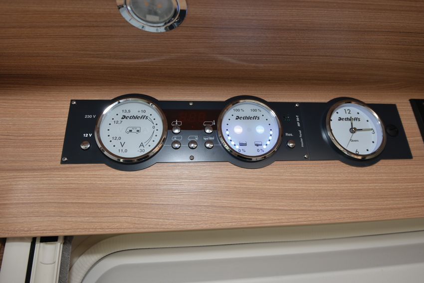 Motorhome advice: Motorhome and campervan water systems explained