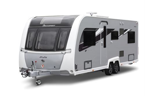 A beginners guide to caravans