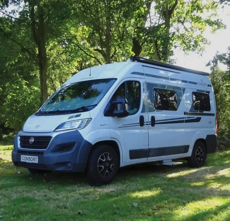 Why Panel Vans Are Taking Over: The Van Life Revolution and Top ...